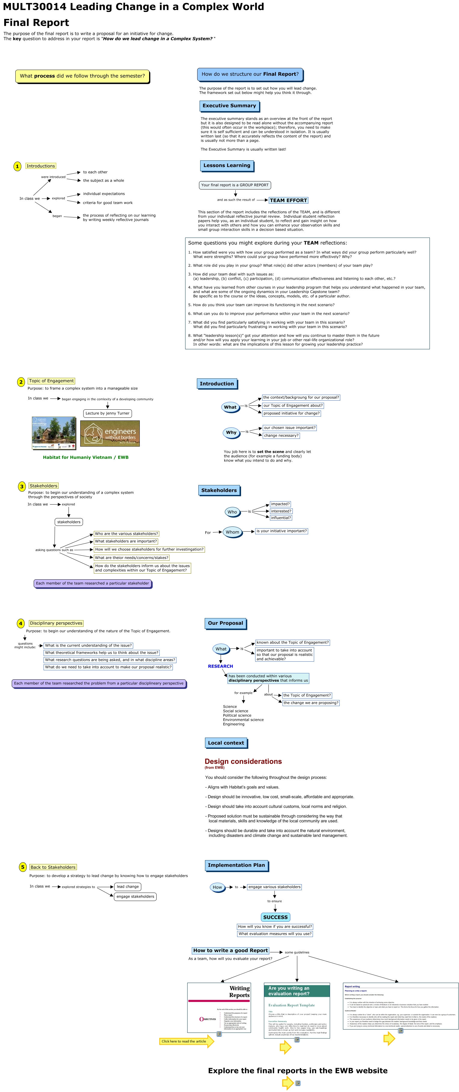 week12 Final Report.cmap